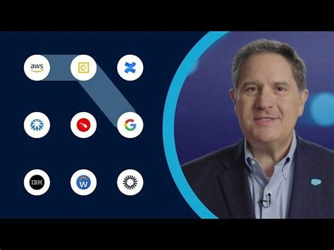 Mulesoft On Linkedin Salesforce Uses Mulesoft To Drive Efficiency