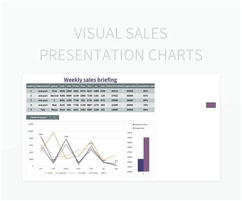 Dynamic Visual Data Kanban Excel Template And Google Sheets File For Free Download Slidesdocs