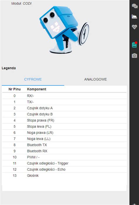 Robot Edukacyjny Jak Zacząć Code Designer