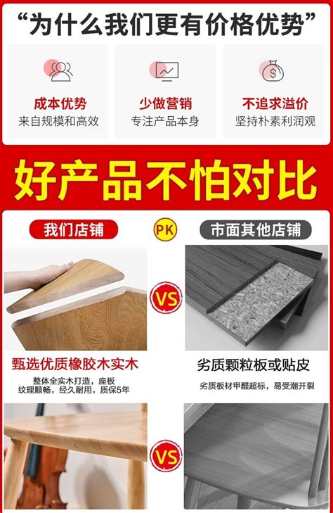 【y優選家居】原木餐椅 溫莎椅 北歐風椅子 全實木餐椅 餐桌椅 靠背椅 實木餐椅 北歐風 伊姆斯餐椅 工業風 蝦皮購物