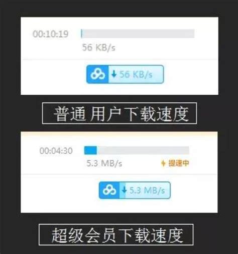 超级度盘 百度网盘下载限制的神器2022版（可达110mbs） 酷豆软件