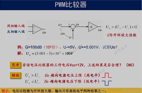 硬件工程师 Boost升压电源设计boost电路设计 Csdn博客