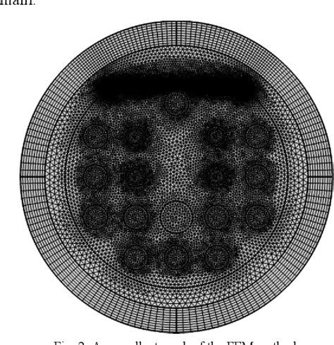 Figure 2 From Revolutionizing Air Pollution Detection With Pcf Spr Refractive Index Sensor