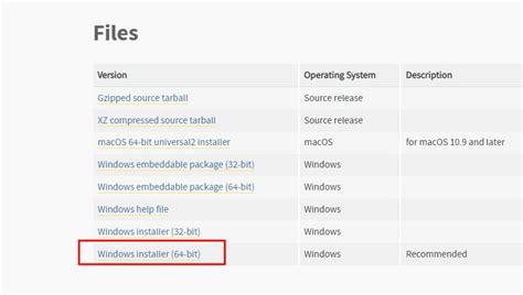 Installer Stable Diffusion La Blonde Du Web