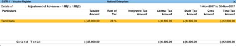 How To Use Gstr 1 Report In Tallyprime Tallyhelp