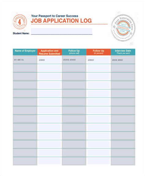 Applications And Services Logs
