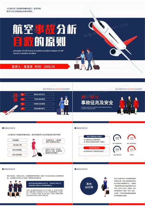 航空事故分析自救的原则动态PPT模板下载 熊猫办公