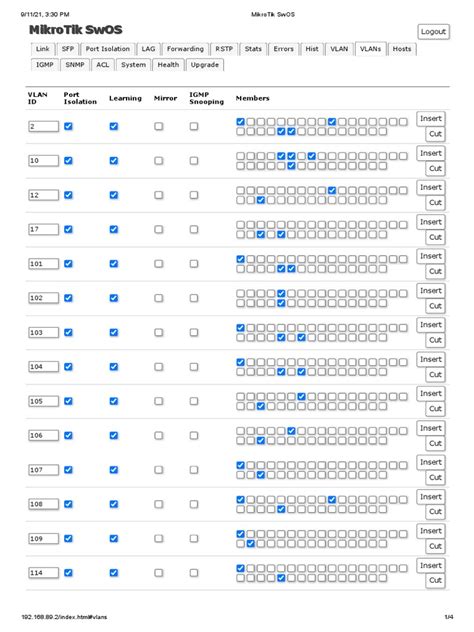 Mikrotik Swos Pdf Computer Standards Computer Architecture