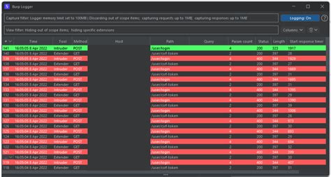 Auditing An App Protected By A Csrf Token With Stepper