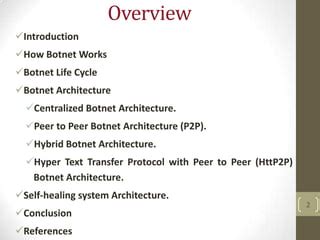 Study On Botnet Architecture PPT
