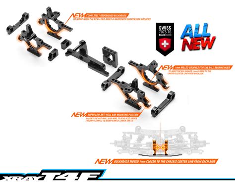 Features XRAY T4F 21