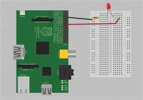 led candle with raspberry pi