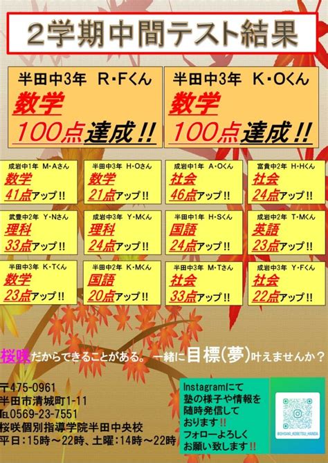 【半田中央校】2学期中間テスト結果速報‼ 個別指導の学習塾なら【桜咲個別指導学院】