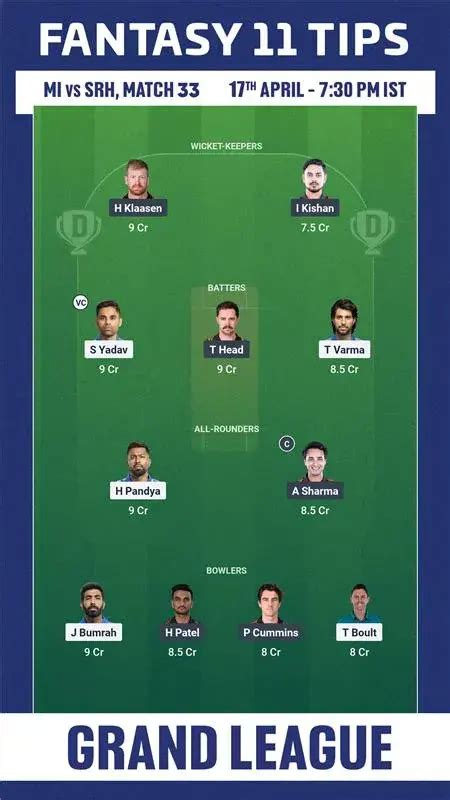 Mi Vs Srh Dream11 Prediction Mumbai Indians Vs Sunrisers Hyderabad