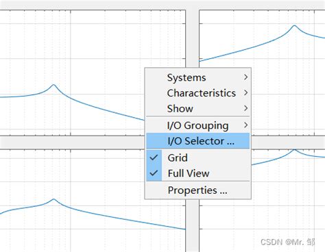 Matlabsimulink 线性分析工具箱频域分析手把手教会matlab线性分析工具 Csdn博客