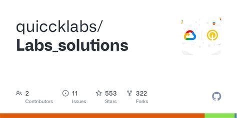Labssolutionsactivity Filter With Grep At Master · Quiccklabslabssolutions · Github