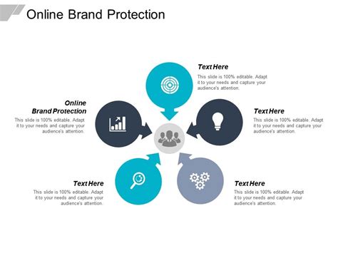 Online Brand Protection Ppt Powerpoint Presentation Professional Structure Cpb Template