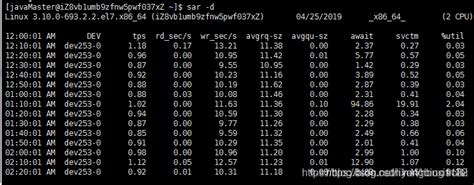 Linux性能监控sar命令详解linux Sar R命令详解物理内存使用率 Csdn博客