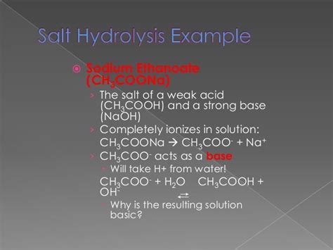 Salt Hydrolysis
