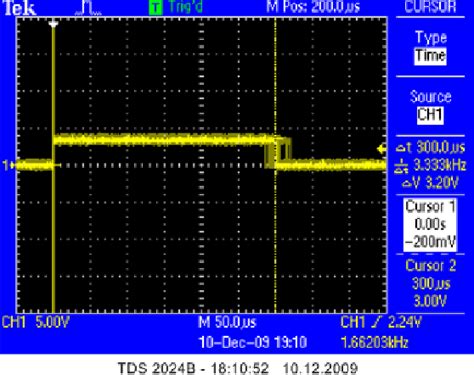Figure 3 From Hard Real Time Characteristics Of Linux Rtai Based Embedded Systems Semantic Scholar