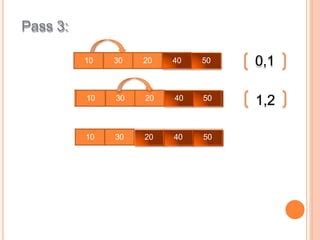 Bubble Sort Selection Sort Sorting Pptx