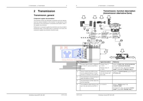 Kalmar DRF400 450 Reachstackers Workshop Manual