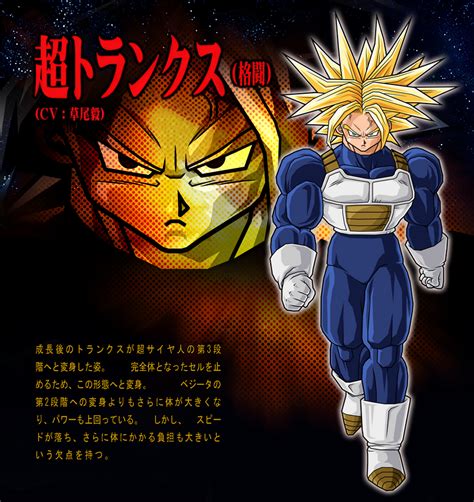 Super Trunks Tenkaichi Artwork Hd By Drozbt3 On Deviantart