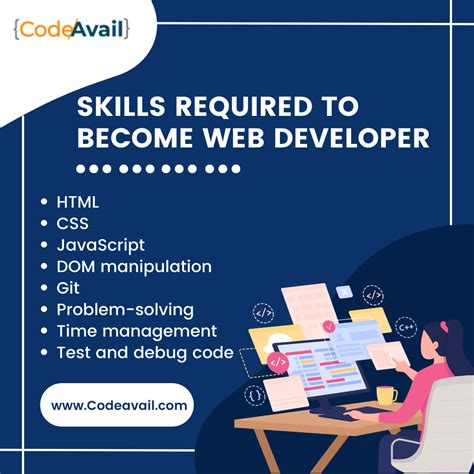 skills required to become web developer r statisticszone