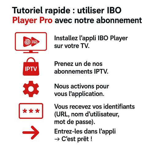 Ibo Player Pro Ibo Player