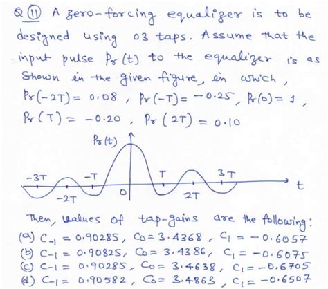 Solved Q 1 A Zero Forcing Equalizer Is To Be Designed Using Chegg