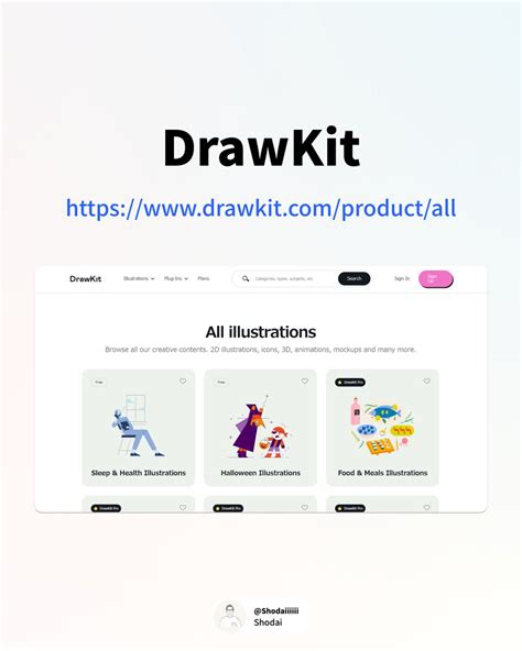 Shodai Notionとcanvaと京大起業部の人 On Twitter 1 Drawkit