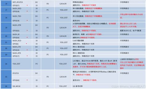 逻辑清晰简单易懂Air EG的硬件设计原理第一章 CSDN博客