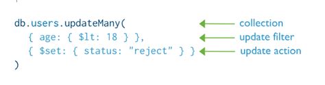 Mongodb（芒果数据库）学习（一）———增删改查芒果db Csdn博客
