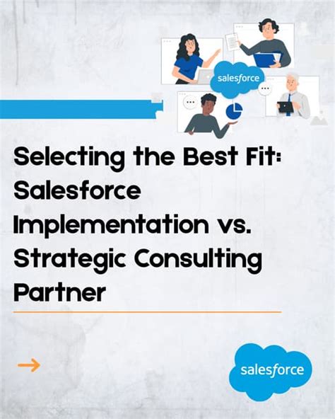 selecting the best fit salesforce implementation vs strategic