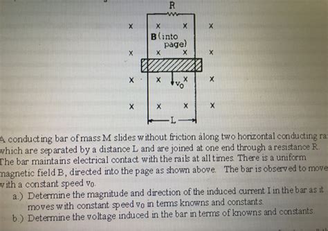 Solved A Conducting Bar Of Mass M Slides Without Friction