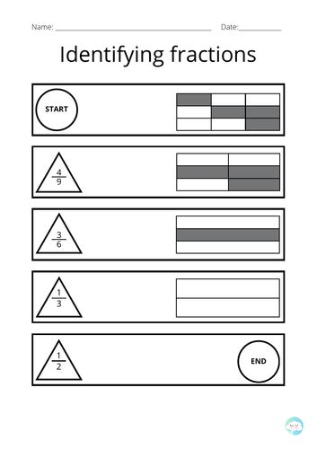 Identifying Fractions Activity Teaching Resources