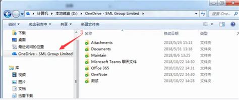 Office Onedrive Onedrive