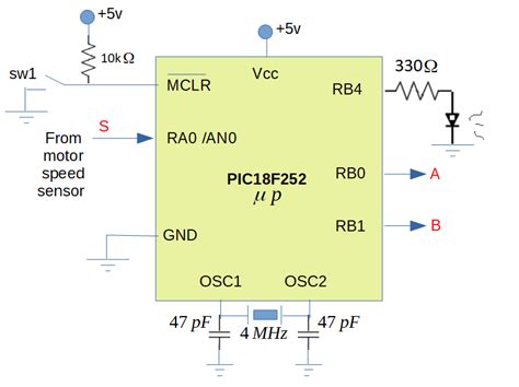 Microcontroller Diagram Connection Here The LED In RB Of The Download Scientific Diagram