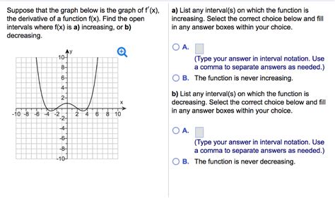 Solved Suppose That The Graph Below Is The Graph Of Fx