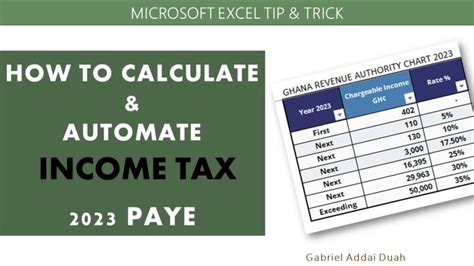 Godwin Opoku Duah On Linkedin How To Calculate Paye Tax In Excel In