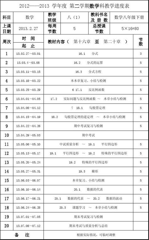 16 1 1—18 word文档在线阅读与下载 无忧文档