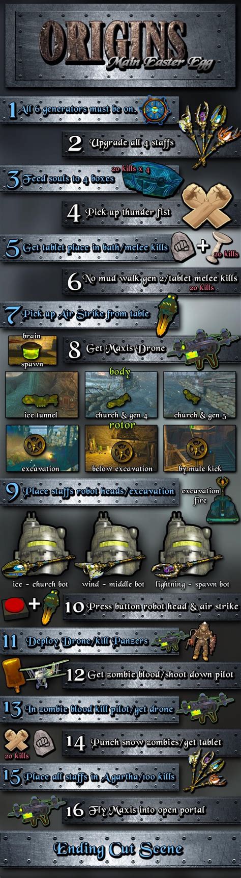 Adfgx Cipher Still Unsolved And Treyarch Employee Talked About It Being Too Hard Credits To