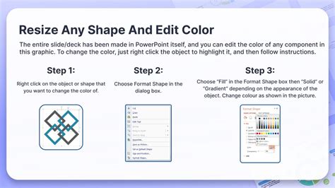 Top 10 Capgemini Powerpoint Presentation Templates In 2025