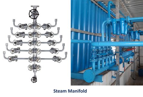 Steam Manifold A Comprehensive Guide 5 Faqs And Quiz Blog Epcland