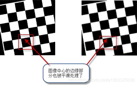 图像旋转变换后边缘锯齿的处理图形旋转 有锯齿foxhost的博客 Csdn博客