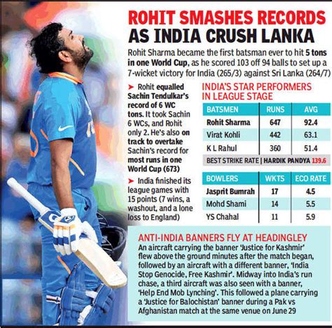 India Vs Sri Lanka World Cup 2019 Rohit Sharma Hits Ton For World Cup