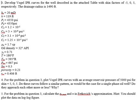 Solved 3 Develop Vogel Ipr Curves For The Well Described In