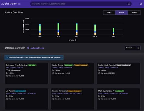 Announcing The Summer Launch Of Linearb Linearb Blog