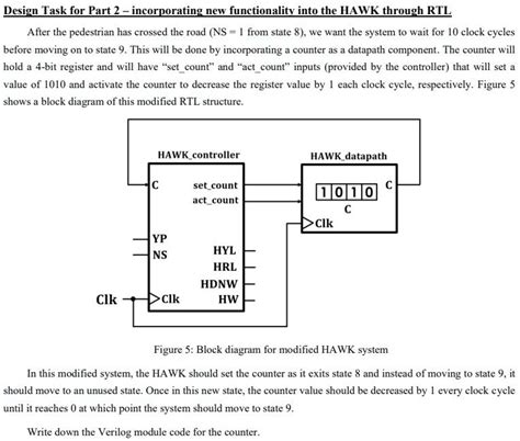 SOLVED Complete The RTL Design Tasks Specified In The Pre Lab 8