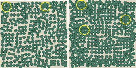Development Of Hexagonal Cells With The Higher Volume Fractions Download Scientific Diagram